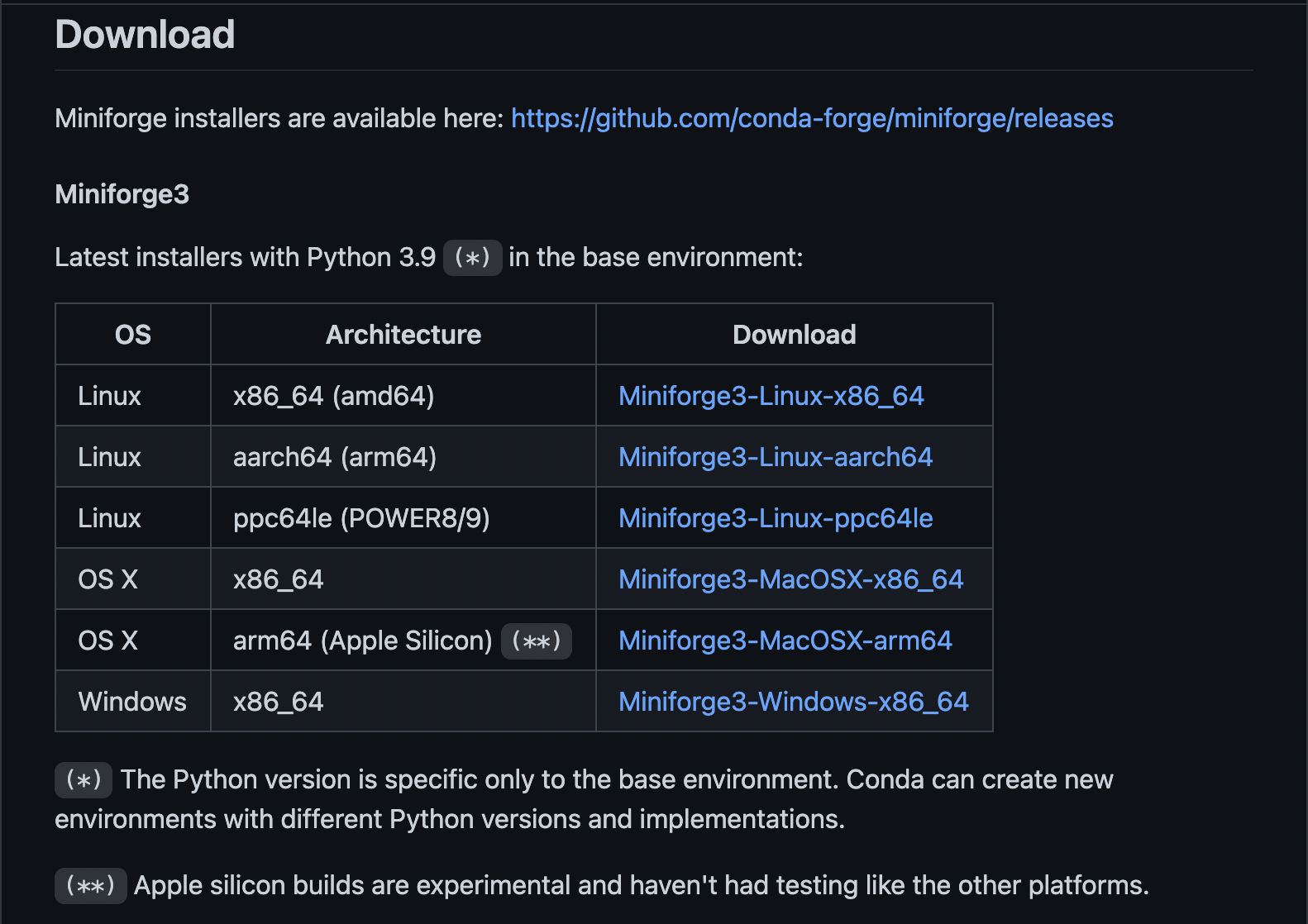 python入門講座｜python環境構築入門(python3.9をM1 Macにインストールしよう！) | 天文学者のpython・音楽・お料理レシピ