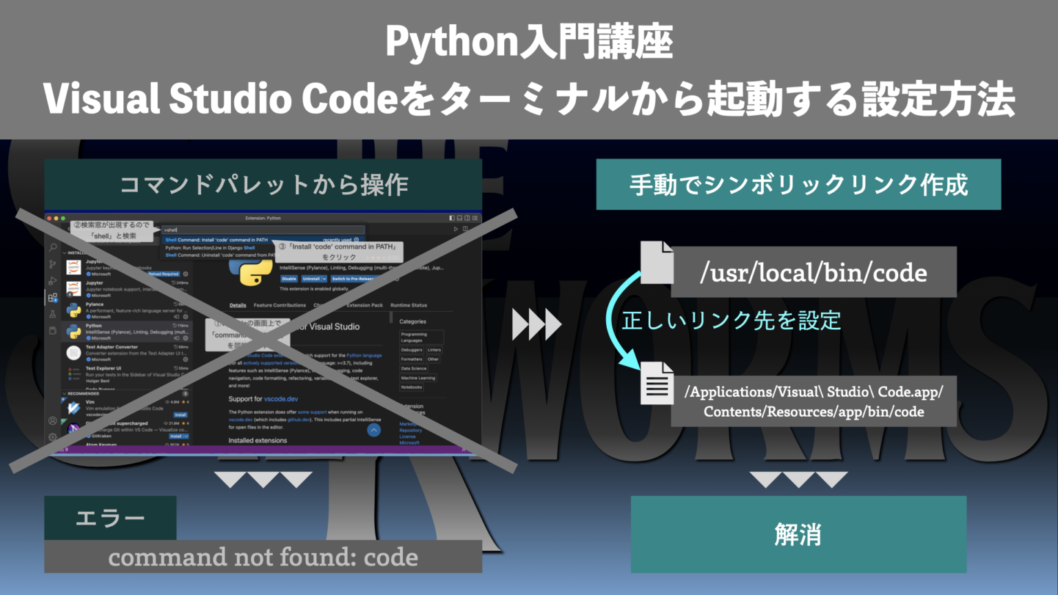 Numpyレシピ 複数のベクトルのノルム大きさはnplinalgnormで高速計算できる! 天文学者のpython・音楽・お料理レシピ